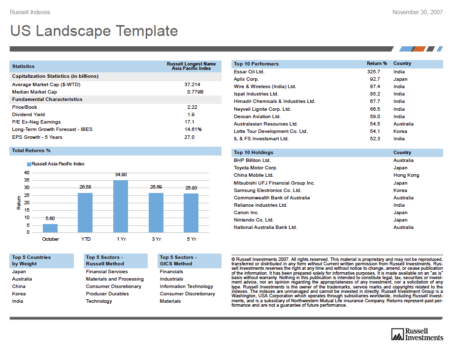 us-landscape-template | Tom Fisher Portfolio